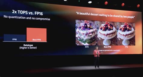 【computex 2024】最強 Npu Copilot Pc 處理器 Amd 發表 Ryzen Ai 300 Pcm