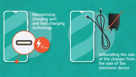 欧盟正式发起提议以制定usb C智能手机充电器标准