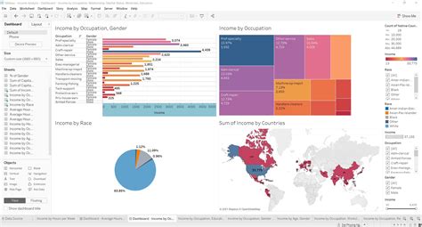 Github Daiphuongngoincome Analysis Eda Pca Decision Tree Classifier Python Tableau Power Bi