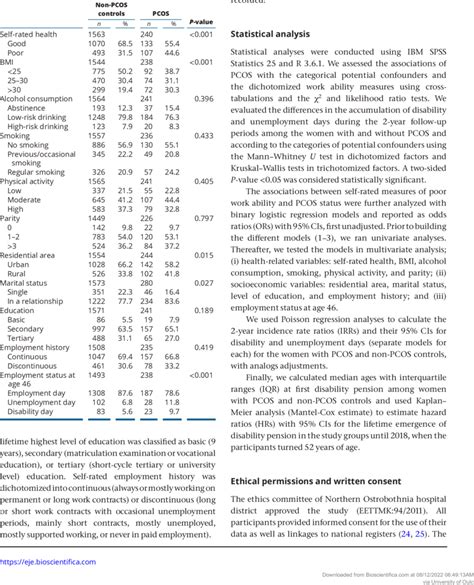 Survey Based Characteristics And Register Based Employment Status At Download Scientific