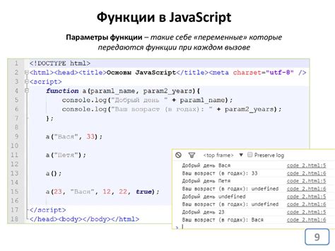 Классы в Javascript Класс базовый синтаксис