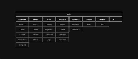 Exiteq | E-commerce design on Behance