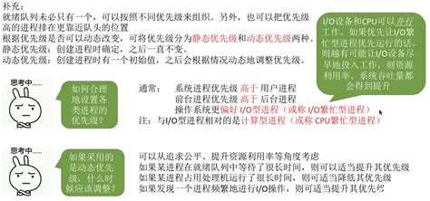 13 常见调度算法 腾讯云开发者社区 腾讯云