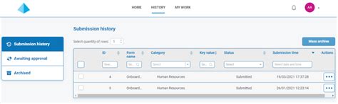 Forms Automation 101 Automate And Digitize Data Collection Ssandc Blue Prism