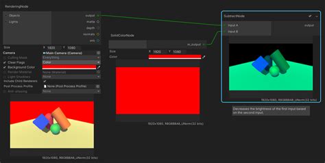 Visual Compositor Nodes Visual Compositor Preview