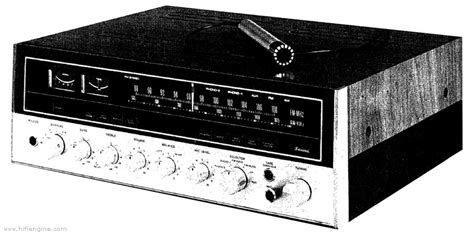Sansui 7000 Solid State Amfm Stereo Tuner Amplifier Manual Hifi Engine