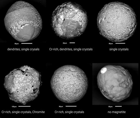 Characterization Of Micrometeorites And Explanations Of The Database