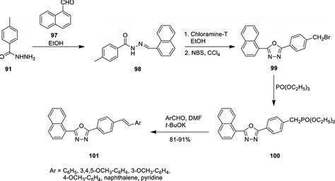 Synthesis Of Naphthalene Based Stilbene Derivatives Containing