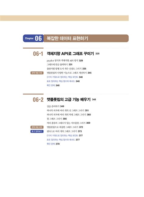 알라딘 미리보기 혼자 공부하는 데이터 분석 with 파이썬