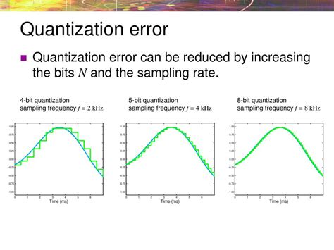 Ppt Eet260 Ad And Da Conversion Powerpoint Presentation Free
