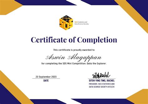 Gained Valuable Insights On Data Analysis Aswin Alagappan Posted On