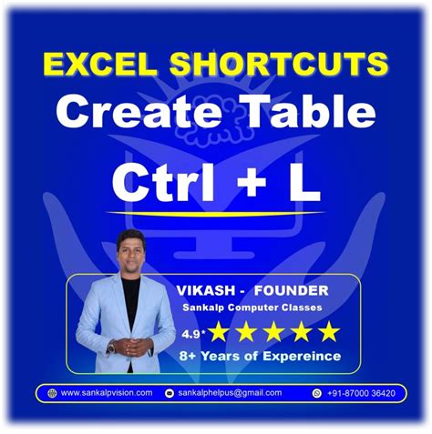 Sankalp Computer Classes On Linkedin Microsoftexcel Exceltips