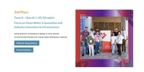 Airin Haque Developer From UAE