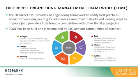 Using An Engineering Maturity Model To Drive Self Improvement Pptx