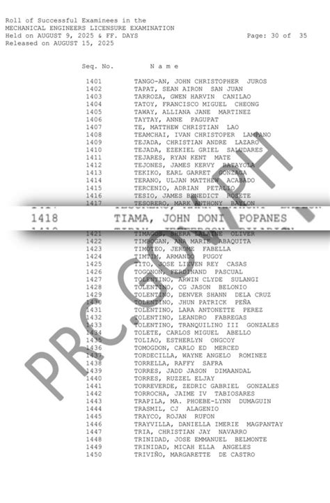 Clev Clev Added A New Photo