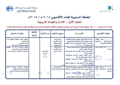 العرض التقديمي لاجتماع مجلس الامناء الرابعpptx On Emaze
