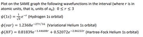 Solved Plot On The SAME Graph The Following Wavefunctions Chegg Com