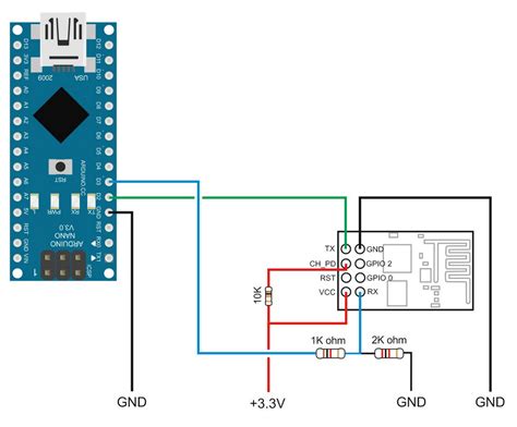 Arduino Notes Ricojia Notes Github Wiki