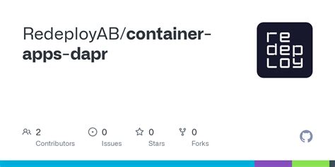 GitHub RedeployAB Container Apps Dapr