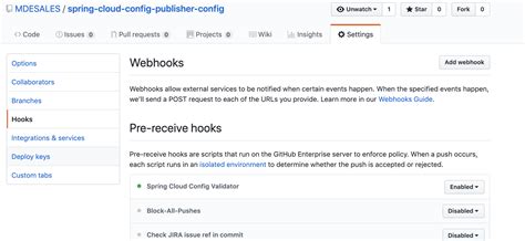 github intuit intuit spring cloud config validator validation tools