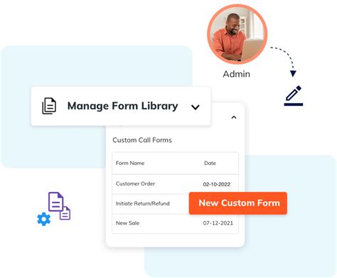 In Call Forms And Data Capture For Productivity And Compliance