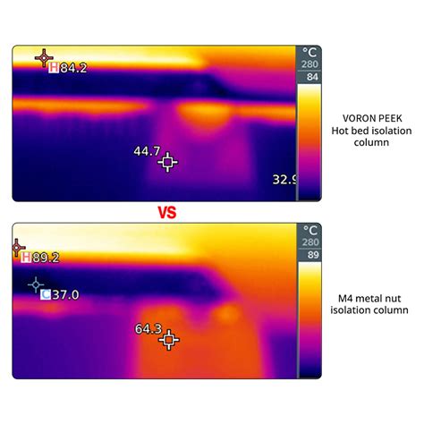 Fysetc 3d Printer Isolation Column For Voron 24 R2trident 3d Printer