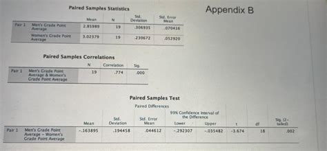 Solved 1 Refer To Appendix B How Many Pairs Of Data Were Chegg Com