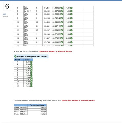 Solved 6 125 Points Exercise 18 21 Algo Lo18 3 Lo18 5