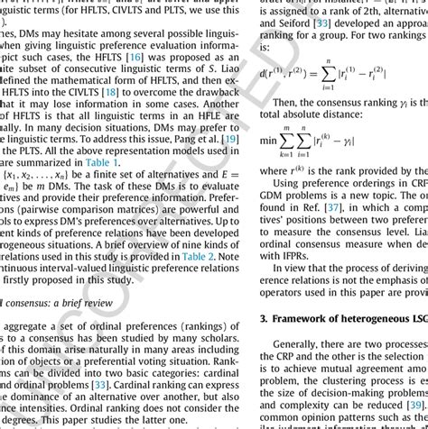 Framework Of Lsgdm Integrating Consensus Reaching Process Proposed A Download Scientific