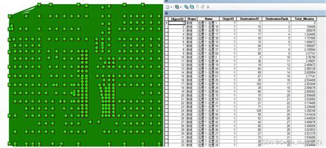 Arcgis学习17：基于交通网络的城市情景分析 Gis划分交通小区 Csdn博客