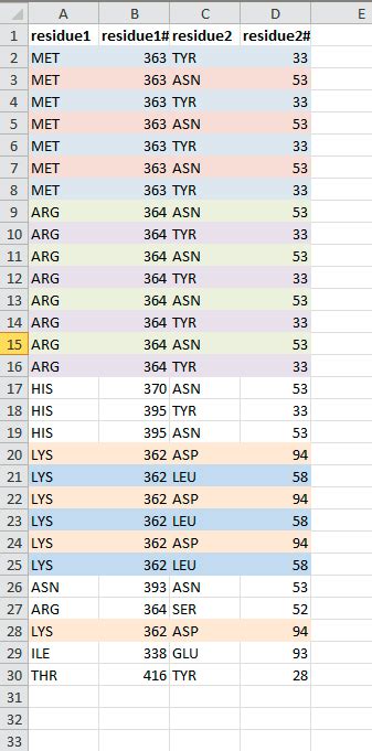 How To Set A Text Equal To A Number Variable In Excel And Substitute