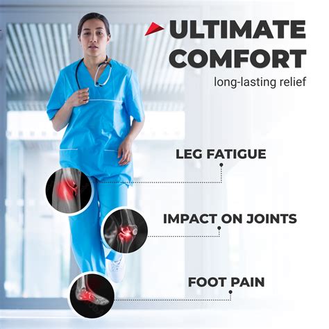 Easyfeet Anti Fatigue Insoles Feel The Improvment From The First Day