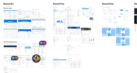 A Voyage Through The Visual Design Process By Christina Rae Sas Product Design Medium