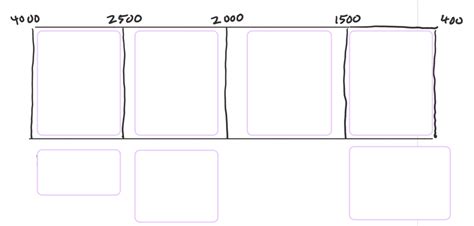 Ir Spec Diagram Quizlet