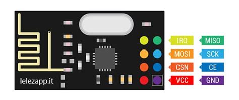 Comunicazione Wireless Bidirezionale Con Arduino E Moduli Nrf24l01