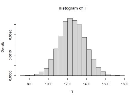 Gsb Handouts Expected Values Of Linear Combinations Of Random
