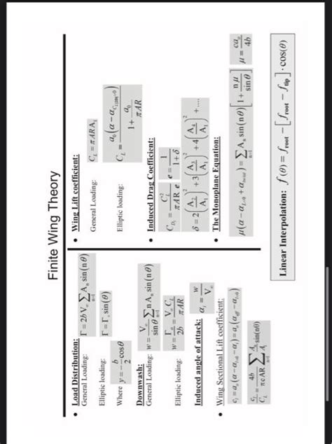 30 Problem 2 A Wing With A Span Efficiency Factor