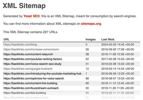 Top Sitemap Generator Tools In Free Premium