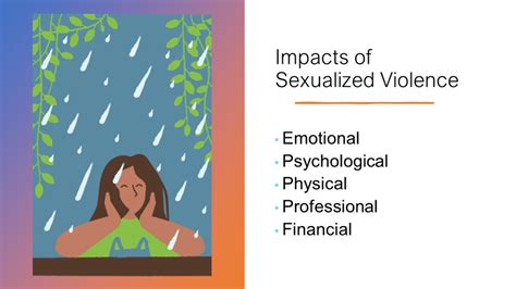 Section 2 Introduction To Sexualized Violence Power Dynamics And