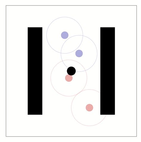 Learning Reactive Policies For Collision Avoidance And Agent Detection