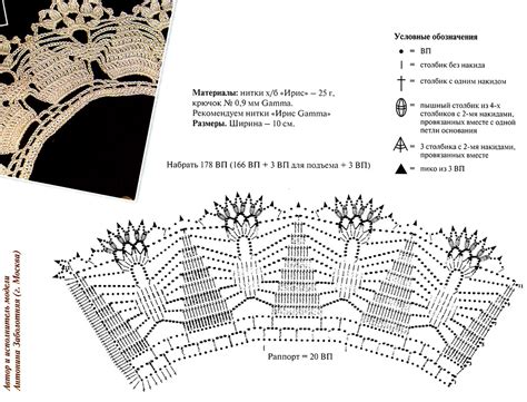 Ажурный воротничок крючком схема и описание