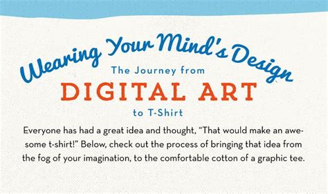 Screen Printing Instructions Infographic Visualistan