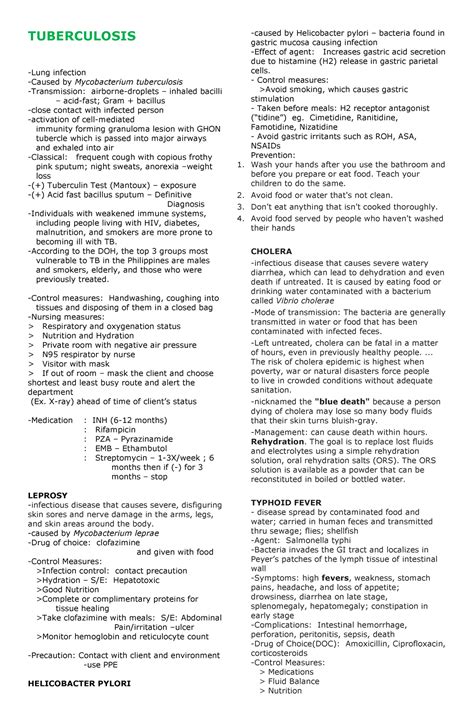 Tuberculosis Nursing Note Tuberculosis Lung Infection Caused By
