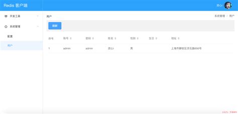 Redis