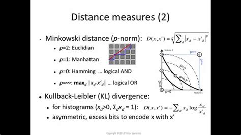 K Nn 4 Which Distance Function Youtube