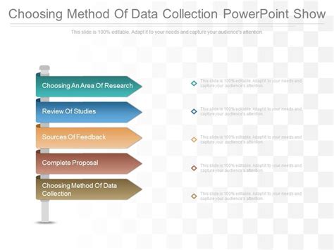 Choosing Method Of Data Collection Powerpoint Show PPT Images Gallery PowerPoint Slide Show
