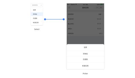 附录 3：跨端开发 hdu cs wiki