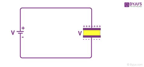 Capacitor And Capacitance Formula Uses Factors Affecting