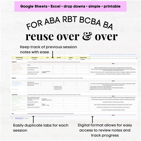 Aba Soap Note Template Aba Progress Note Template Aba Session Note