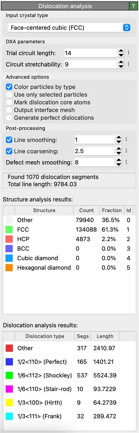 Dislocation Analysis Dxa — Ovito User Manual 3140 Documentation